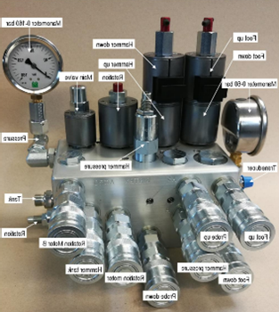 Service Update: Wintex 1000s, 2000, & 3000 Models - Wintex Agro Canada ...